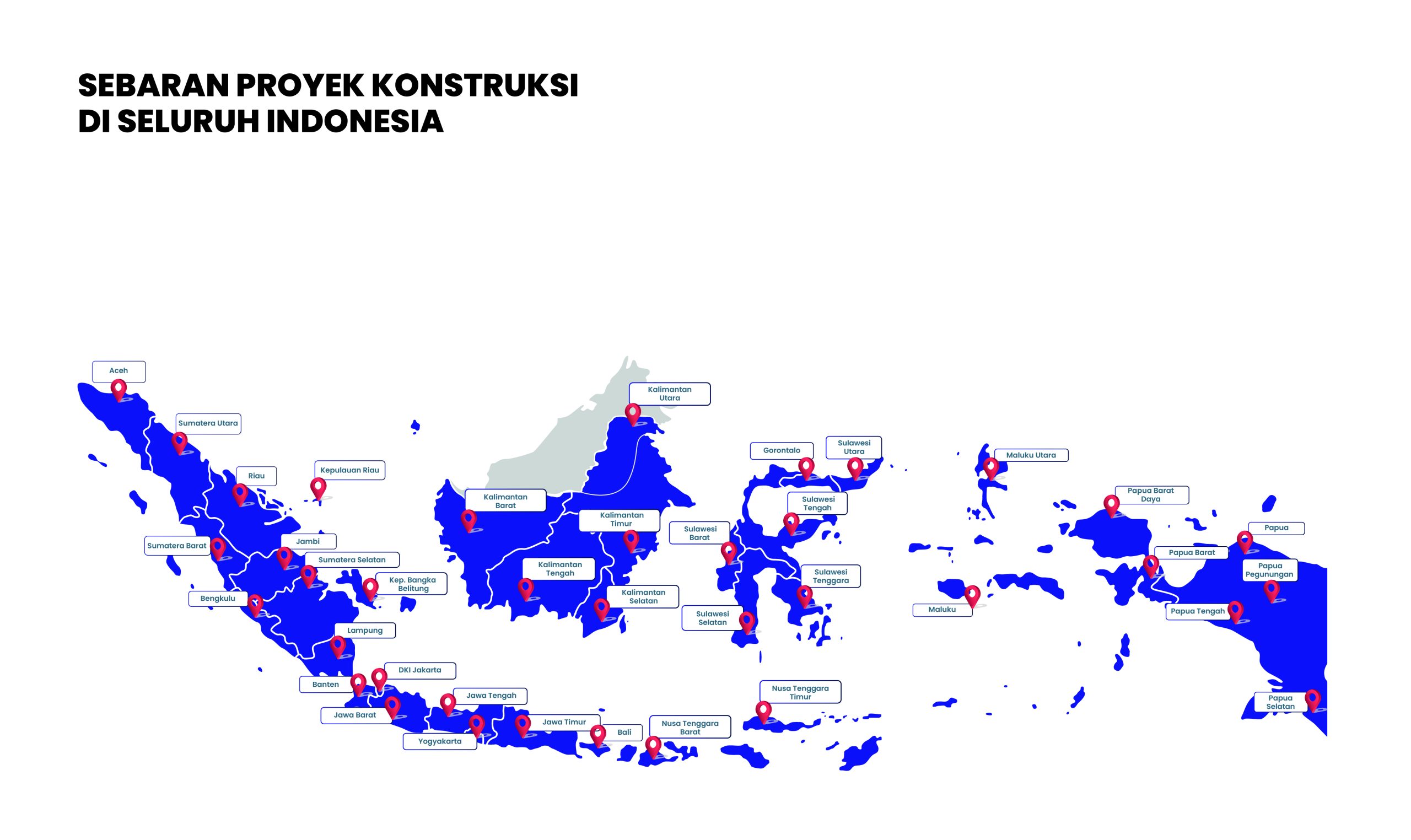 Cek Proyek - Top Konstruksi