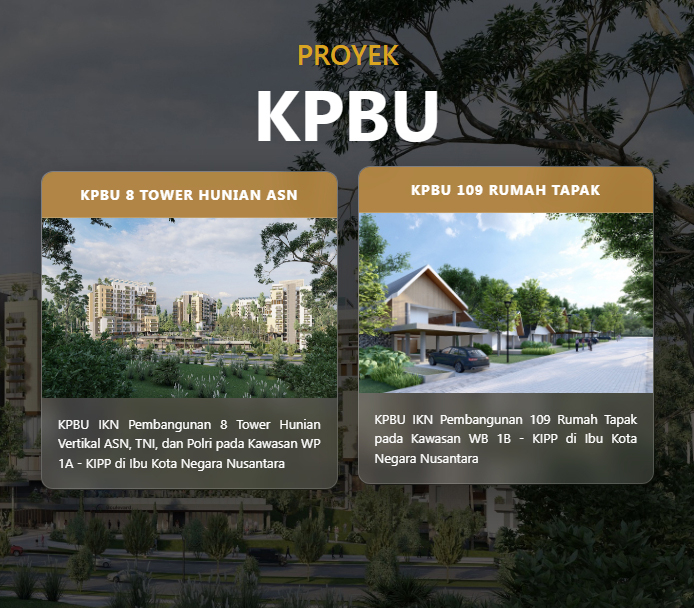 Dua Proyek KPBU Hunian ASN Senilai Rp5,5 Triliun di IKN Resmi Dilelang ...